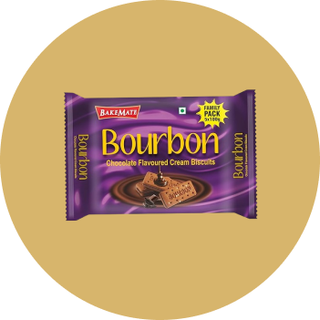 Products – Bakemate